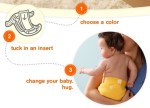 The gDiapers Revolution – Children's Retail Today